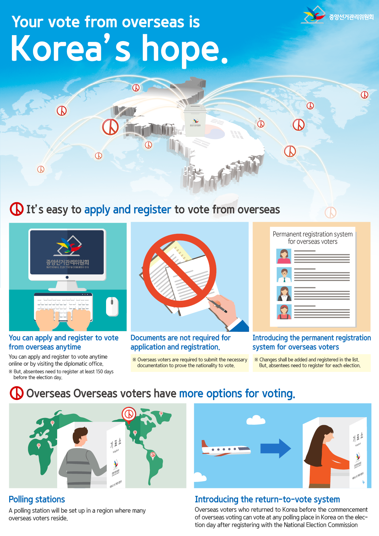 Public Relations Publications | Public Relations Forum | National ...